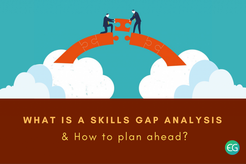What Is A Skills Gap Analysis And How To Plan Ahead Recruiter s Blog